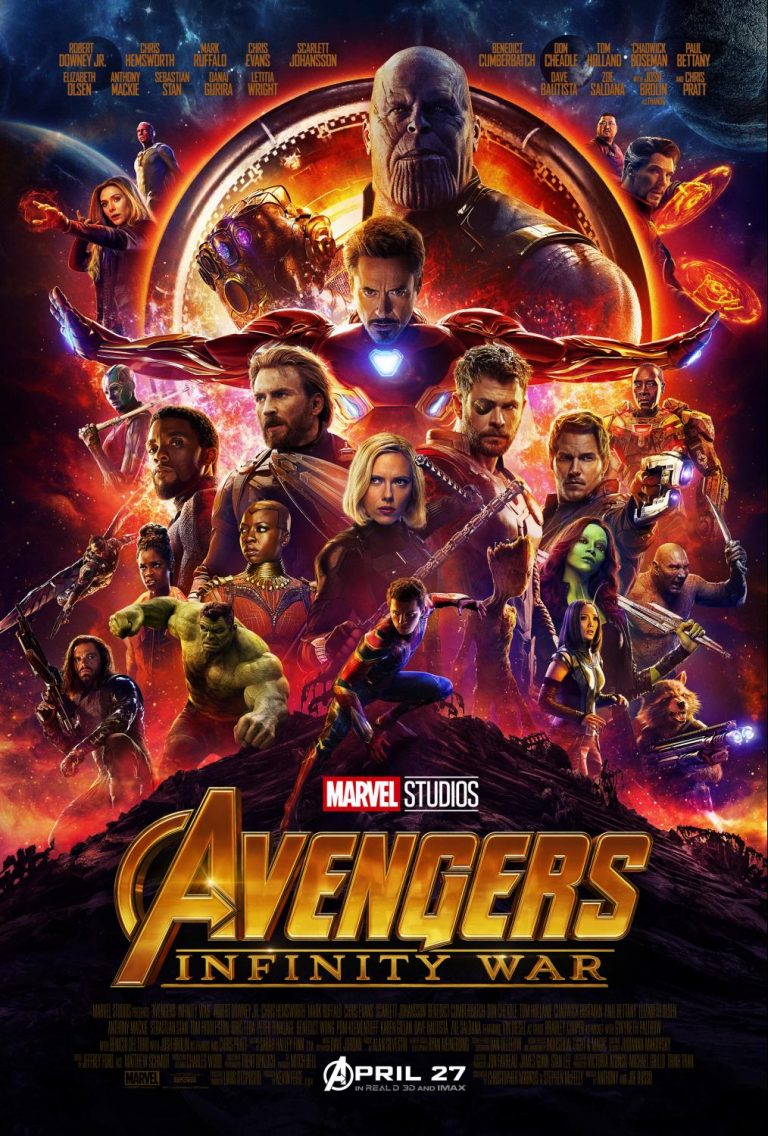 DIY Avengers Infinity Stone Infinity Bracelet - Lovebugs and Postcards